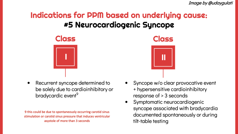 What are indications for a permanent pacemaker? – Inspired MedEd